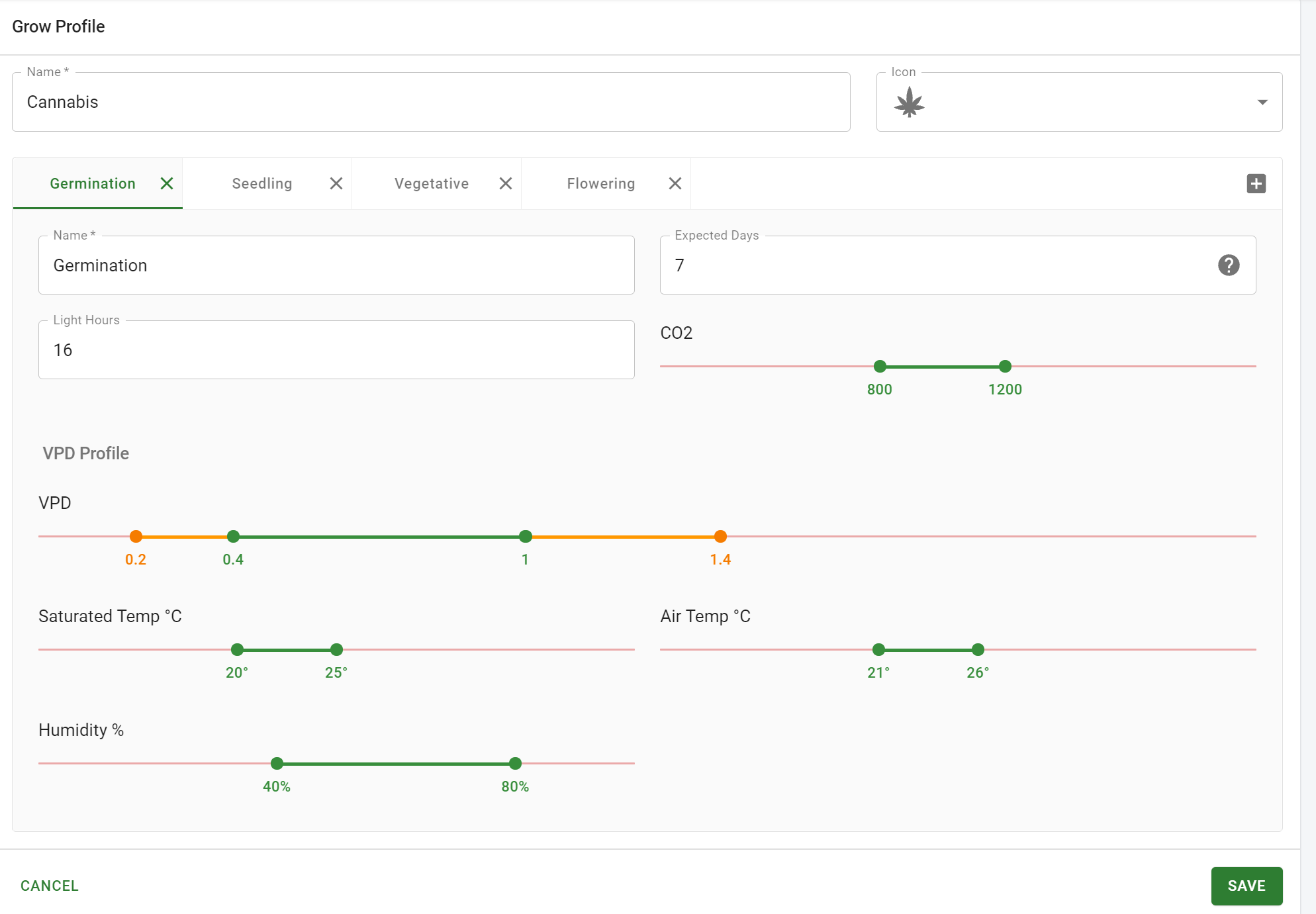 Grow Profile – Growlinc